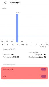 Why Does My Facebook Messenger Say No Internet Connection? | ITGeared