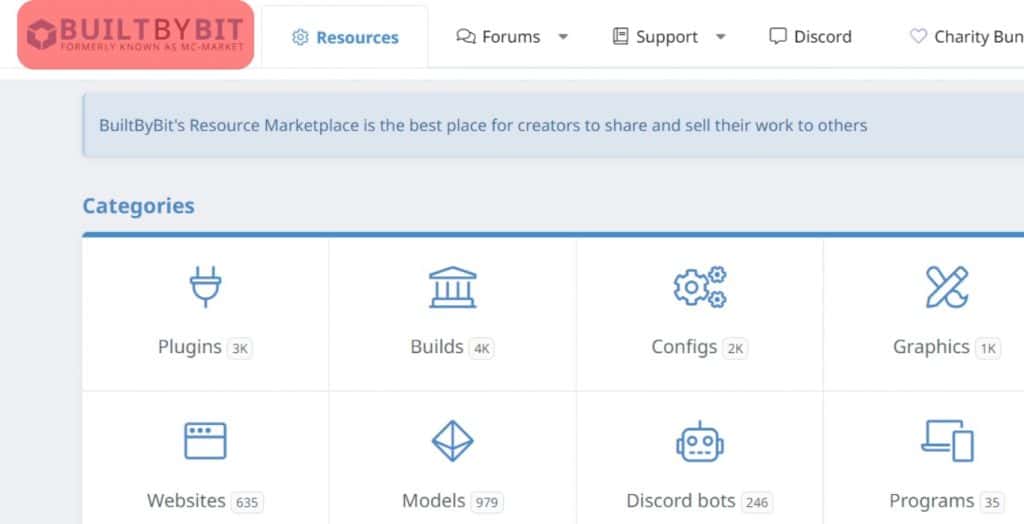 How To Sell Discord Servers | ITGeared