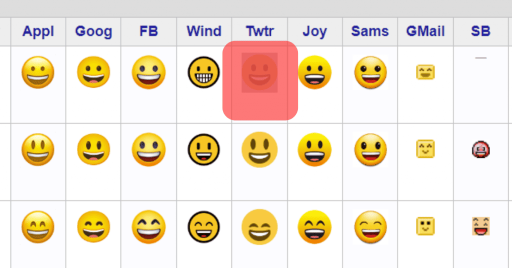 How To Use Emotes in Discord Channel Names? | ITGeared