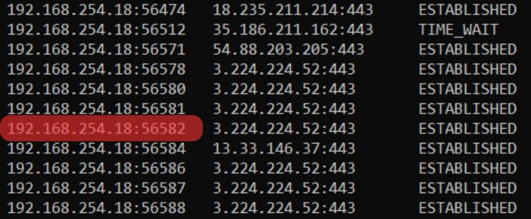 How To Find IP Address From Discord | ITGeared