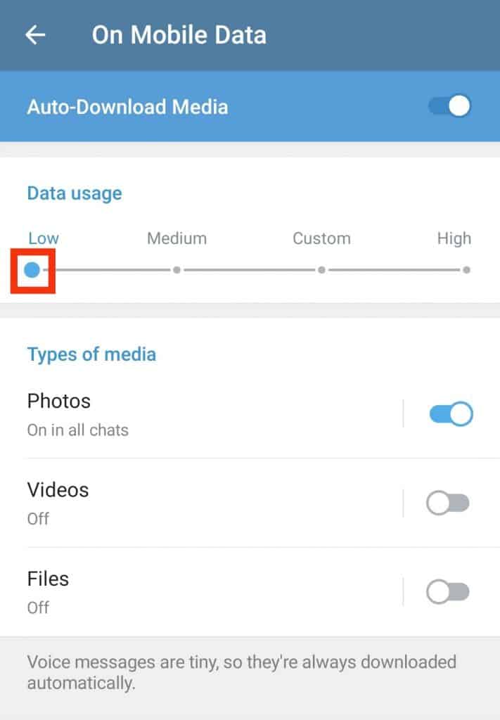 How Much Data Does Telegram Use? | ITGeared