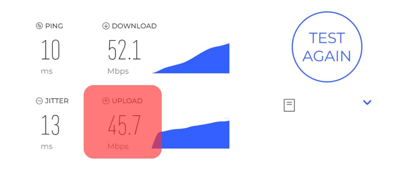 How Long Does It Take To Upload a Video to Facebook? | ITGeared