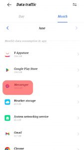 How Much Data Does Messenger Video Call Use? | ITGeared