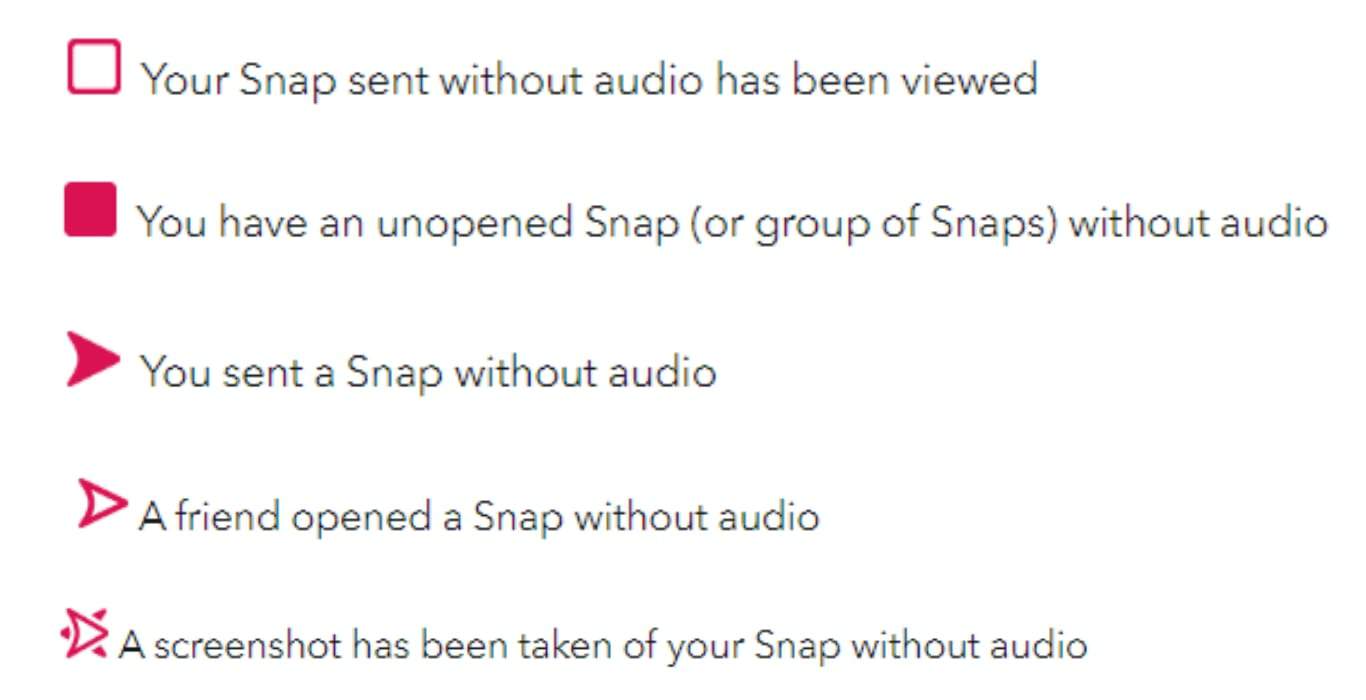 What Does the Blue Delivery Mean on Snapchat | ITGeared