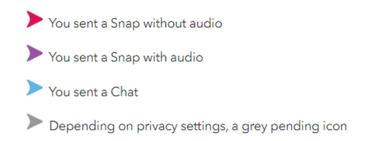 What Does the Red Square Mean on Snapchat? | ITGeared