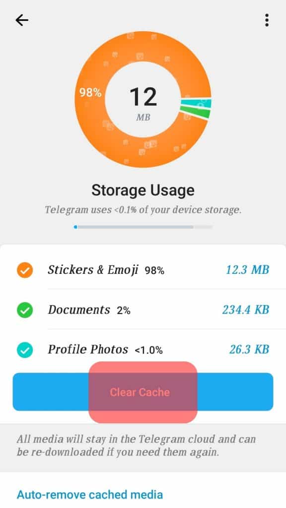 Why Is Telegram So Slow? | ITGeared