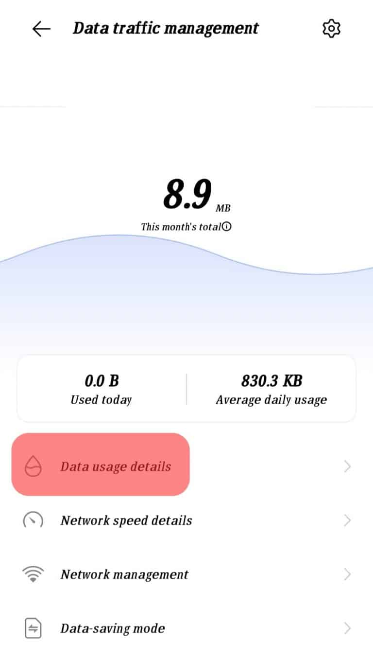 How Much Data Does Messenger Video Call Use? | ITGeared