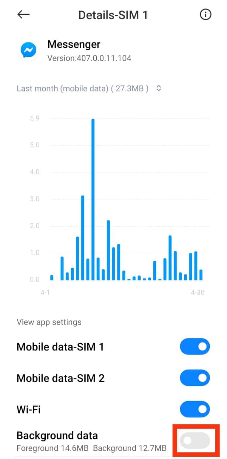 How Much Data Does Facebook Messenger Use? | ITGeared