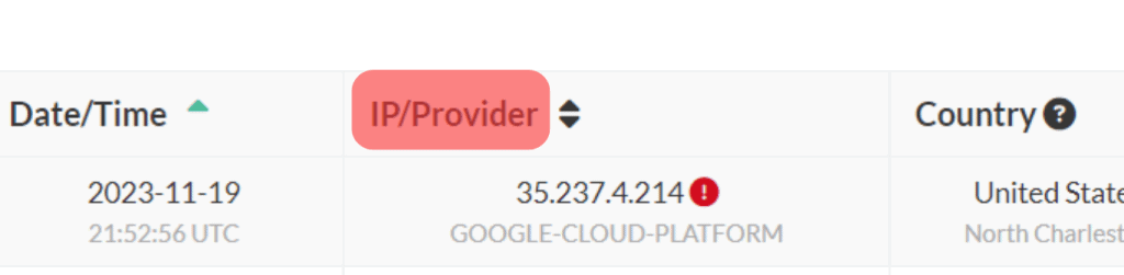 How To Find IP Address From Discord | ITGeared