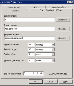 What is an SOA Record in DNS? | ITGeared